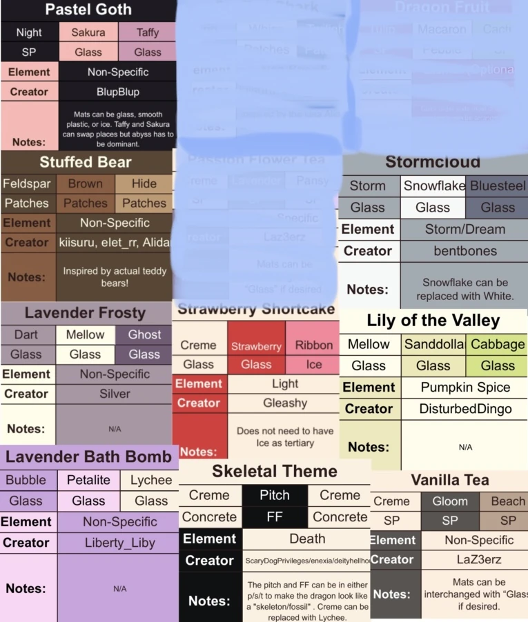 lf themed dragons :) | Fandom