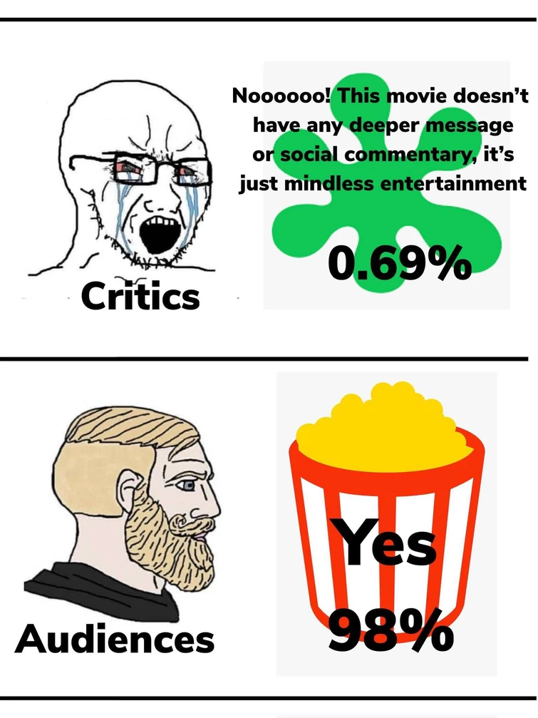 Critics and audience reaction in a nutshell | Fandom