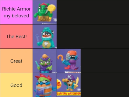 Hidden Crew Tier List | Fandom