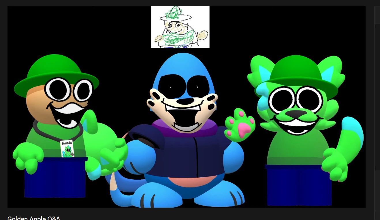 Furry bandu | Fandom