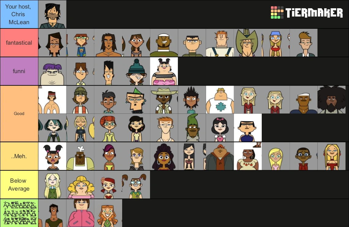 front facing thingy | Fandom