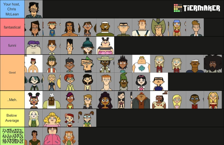 front facing thingy | Fandom