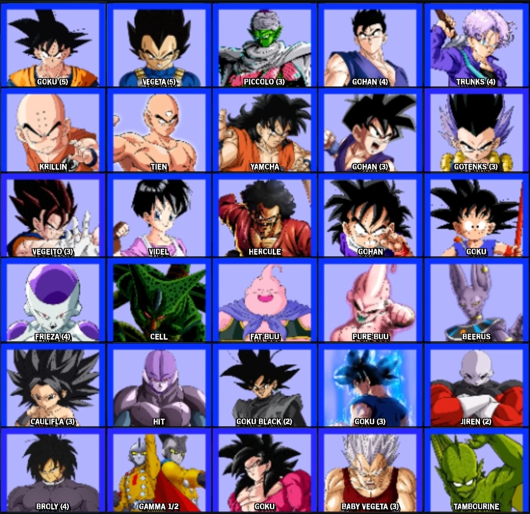 I made a dragon ball fighting game roster | Fandom