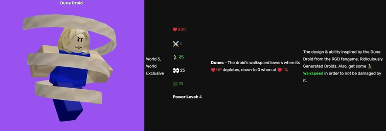 Discuss Everything About (Unofficial) Randomly Generated Droids Wiki ...