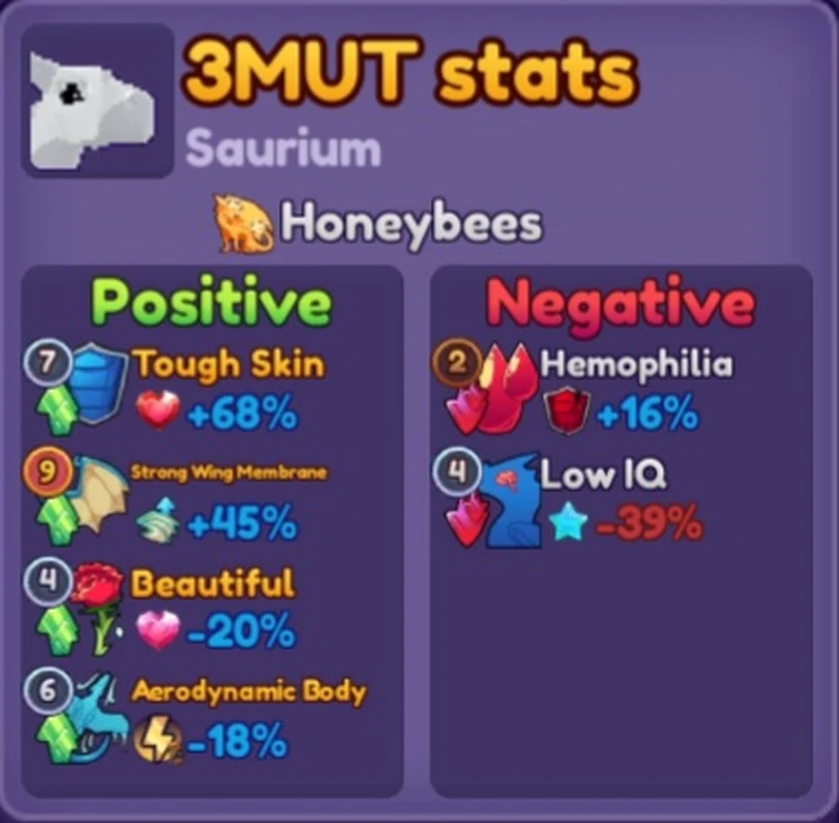 All posts by H0neyR4SH | Fandom