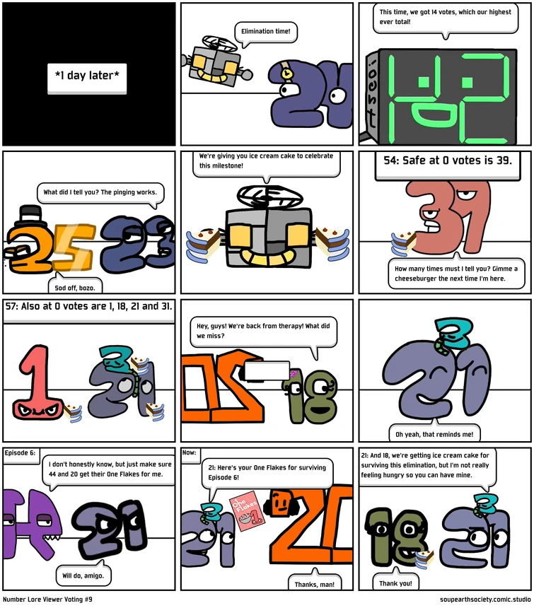 Discuss Everything About Unoffical Number Lore Wiki | Fandom