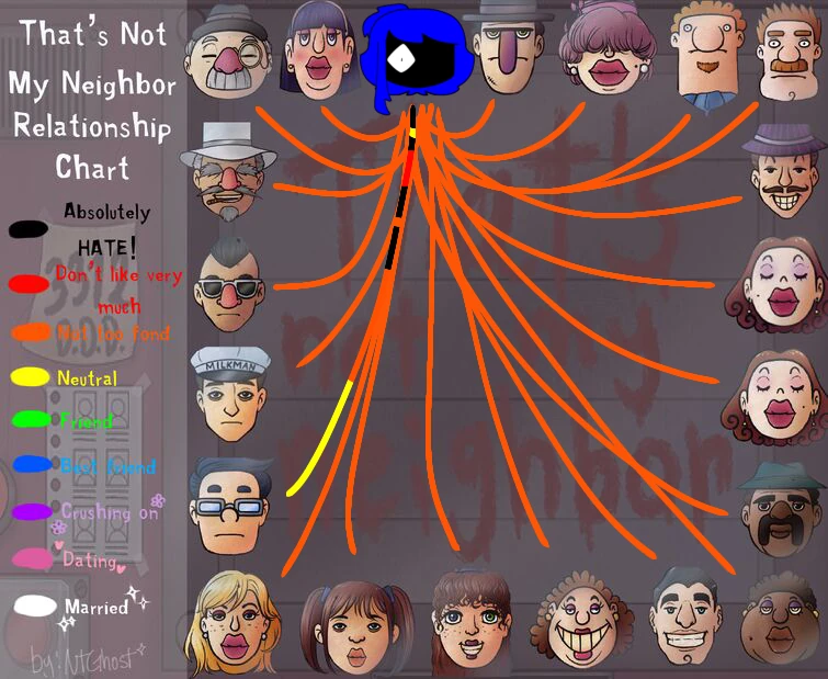 The mimic (tnmn oc) | Fandom