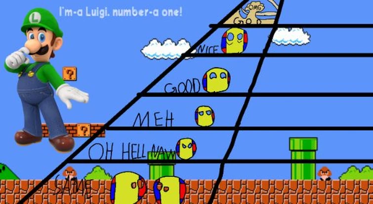 Luigi Matchup Idea | Fandom