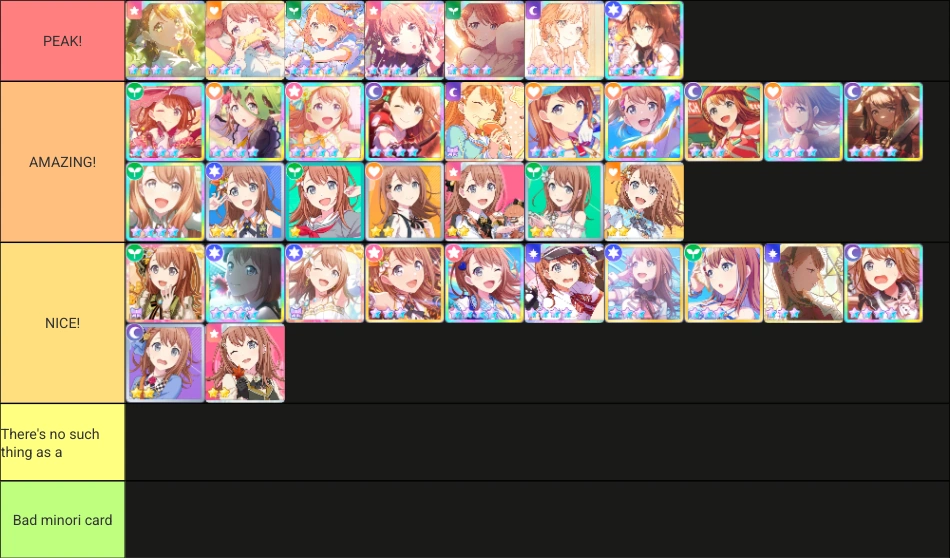I made a tier list of minori cards! | Fandom