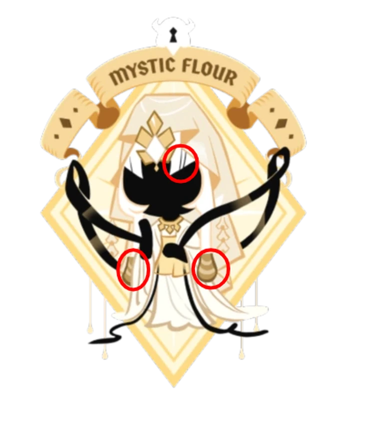 Discuss Everything About Cookie Run: Kingdom Wiki | Fandom