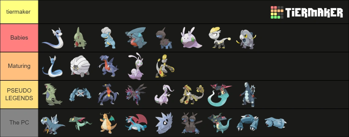 Pseudo Showdown #6 | Fandom