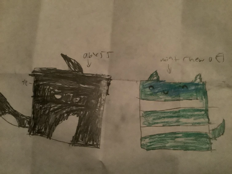 New ocs! Meet abyss and mint. | Fandom