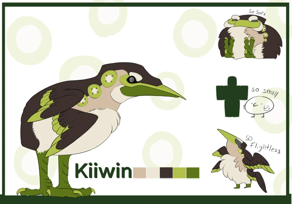 Whoever made the kiiwin concept | Fandom