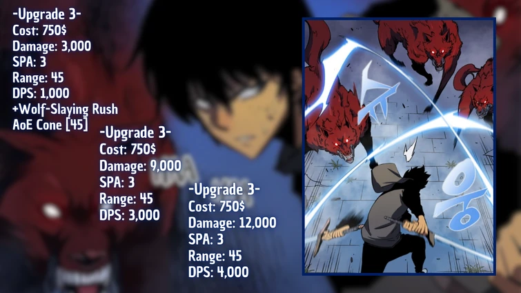 Discuss Everything About Roblox: All Star Tower Defense Wiki | Fandom