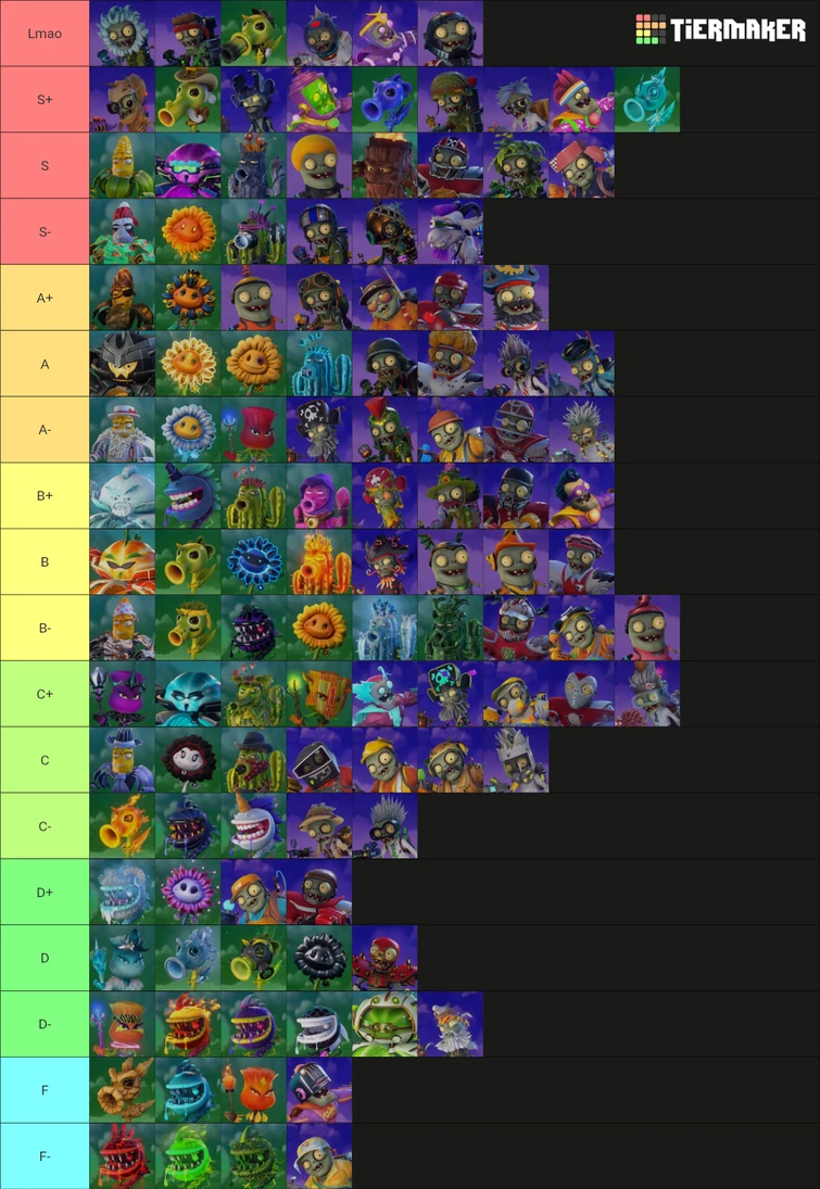 Pvz gw2 character tier list i ranked in like ten minutes since i've ...