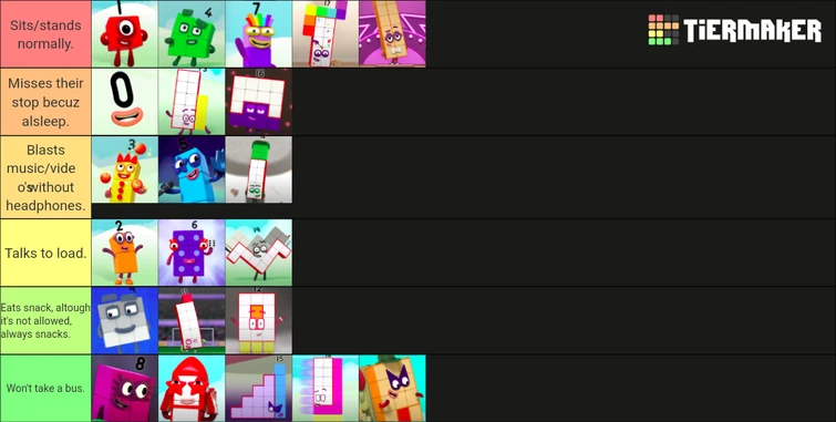 Discuss Everything About Numberblocks Wiki | Fandom