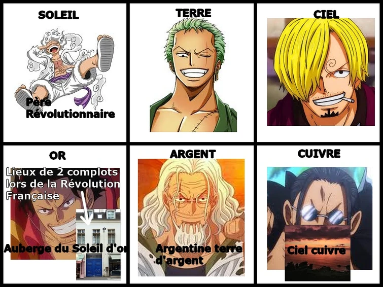 Voilà le secret des 3 premiers de chaque équipage ? | Fandom