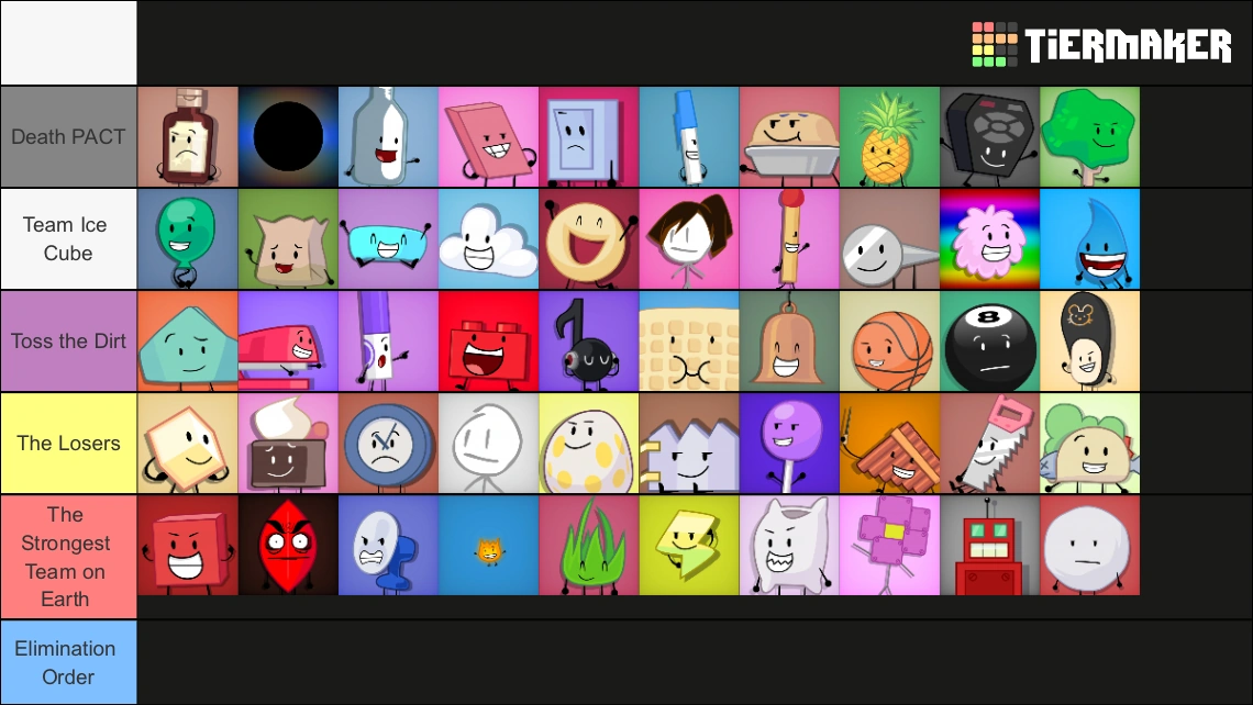 BFB rewrite voting | Fandom