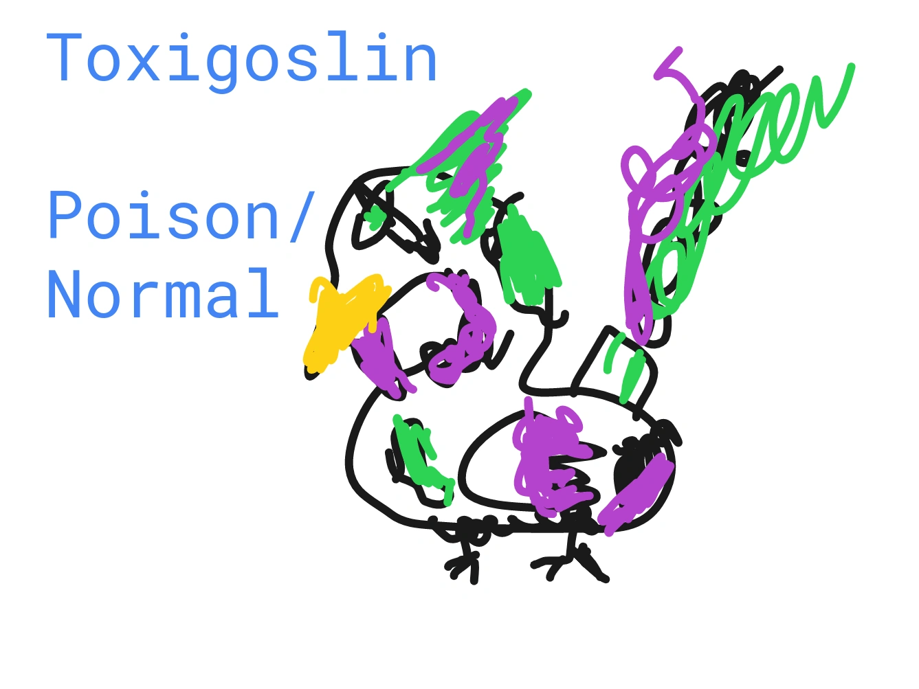 Toxigoslin, The Poisonous Goose Pokemon | Fandom
