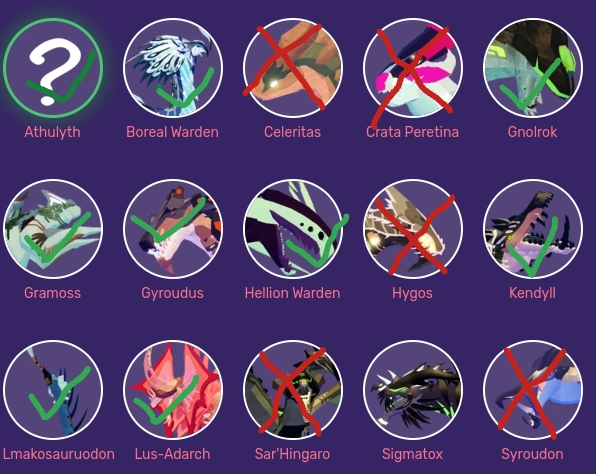 Sigmatox Facetank Guide | Fandom