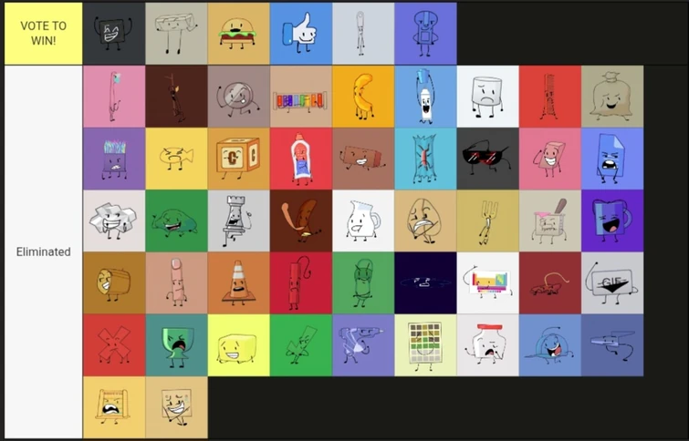 The 100 Character Object Show viewer voting but there's only male ...