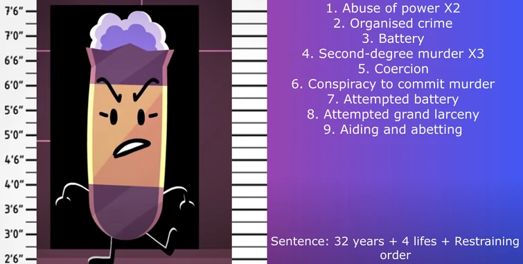 If object show villains were charged for their crimes (Season 3, part 2 ...