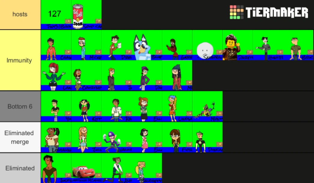 VV4:All Stars 12 | Fandom