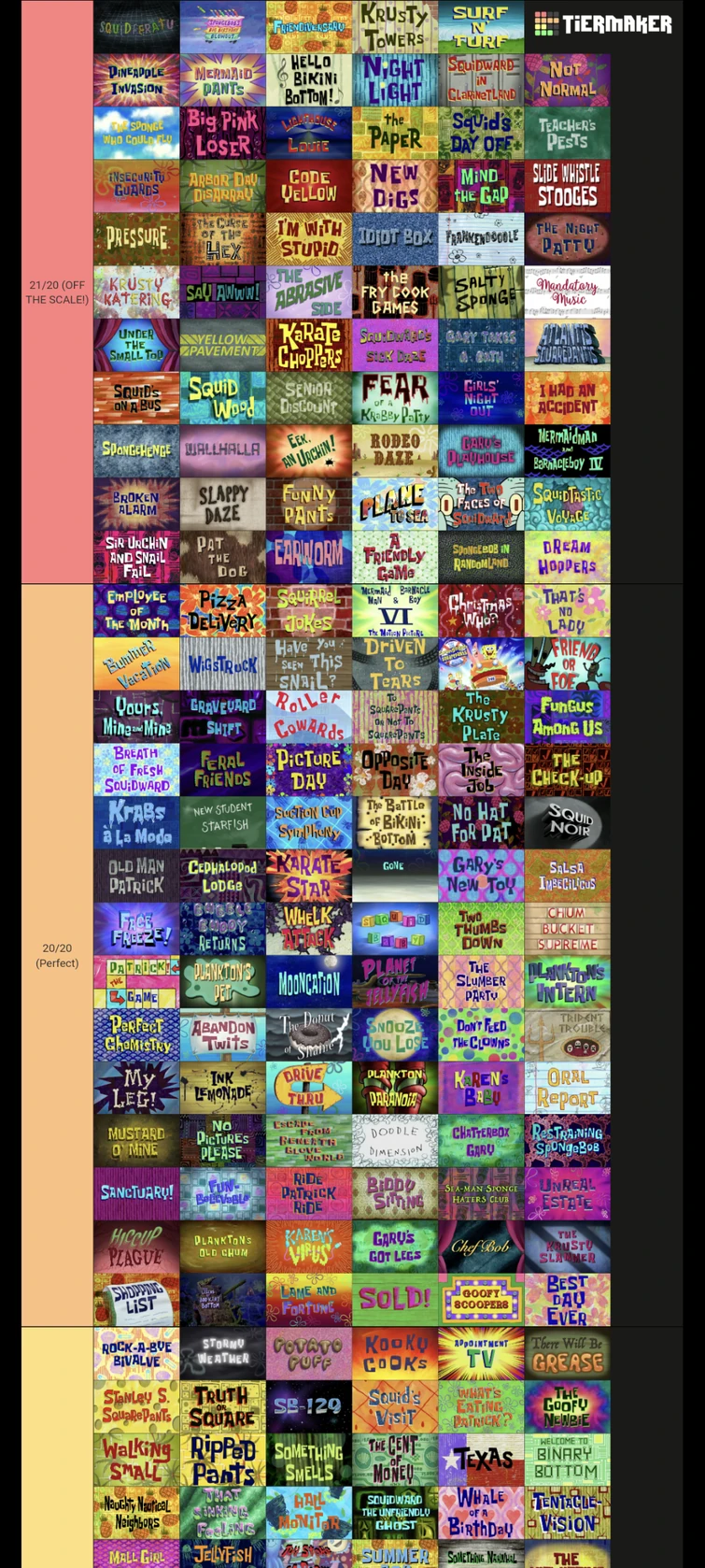 Every single SpongeBob episode tier list! | Fandom
