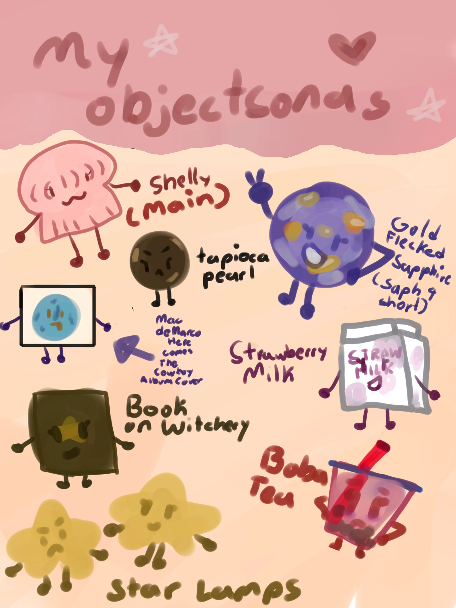 my object ocs | Fandom
