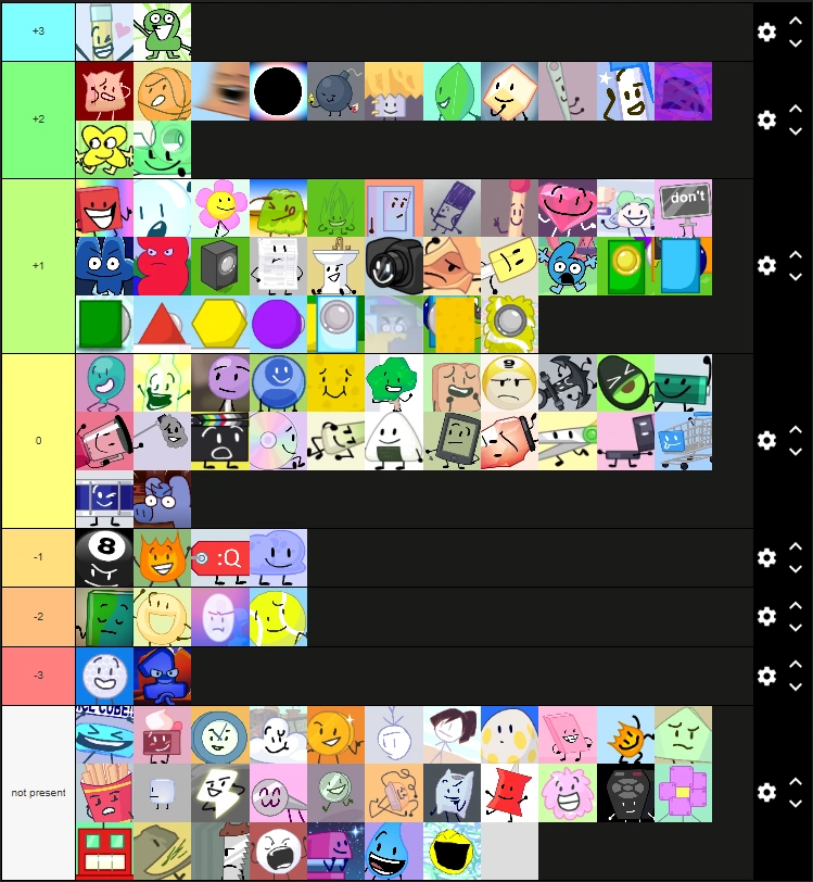 How everyone's mental health changes by the end of my version of TPOT ...