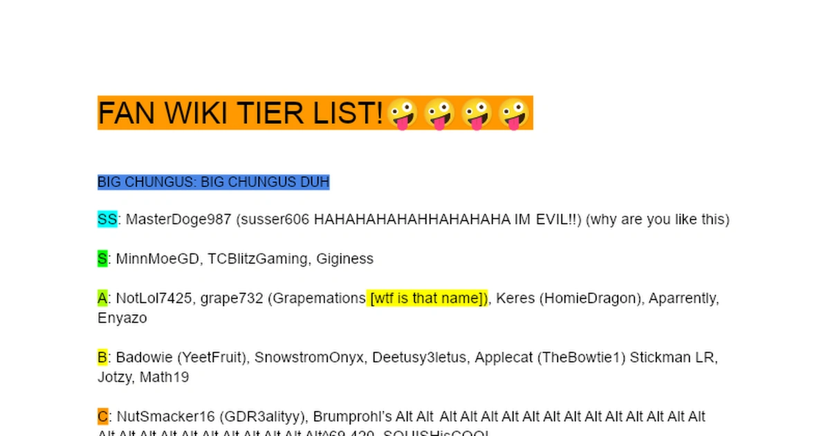 FAN WIKI USER TIER LIST REDO! | Fandom