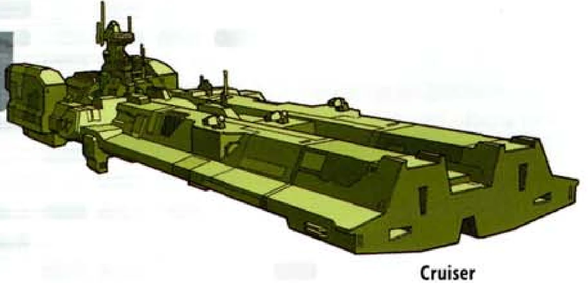 Cruiser | D20 Universal Wiki | Fandom