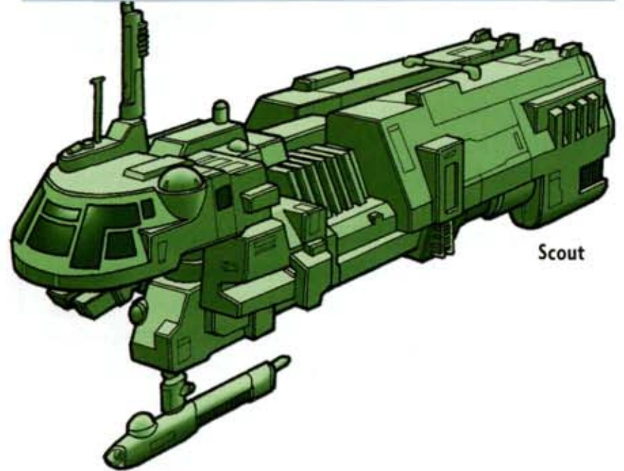 Scout Class | D20 Universal Wiki | Fandom
