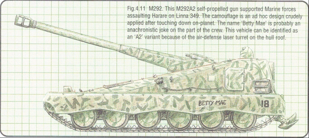 M292 Self-Propelled Artillery | D20 Universal Wiki | Fandom