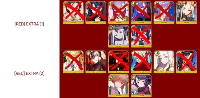 On the GSSR Extra Banners which is more worth it? | Fandom