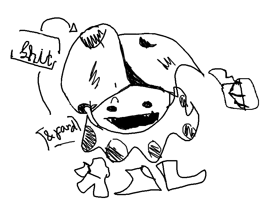 shid (and fard) | Fandom