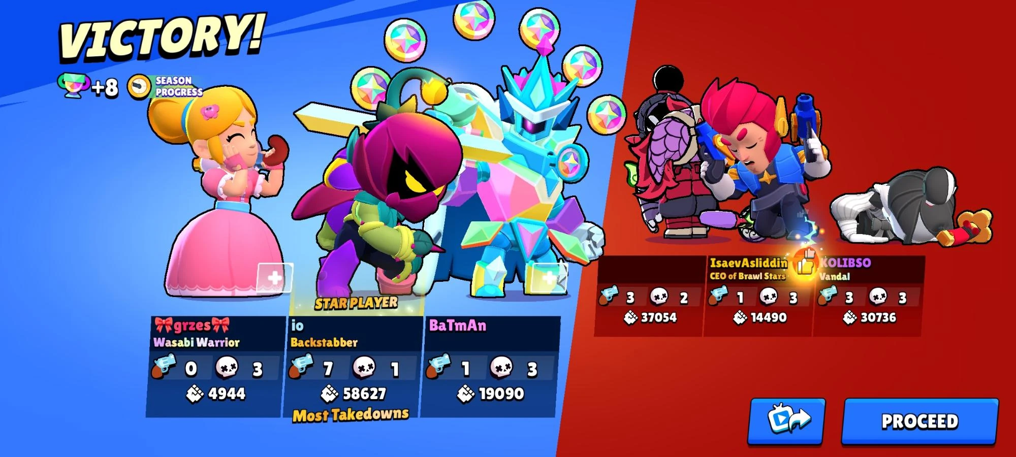 Bro got max kudos | Fandom