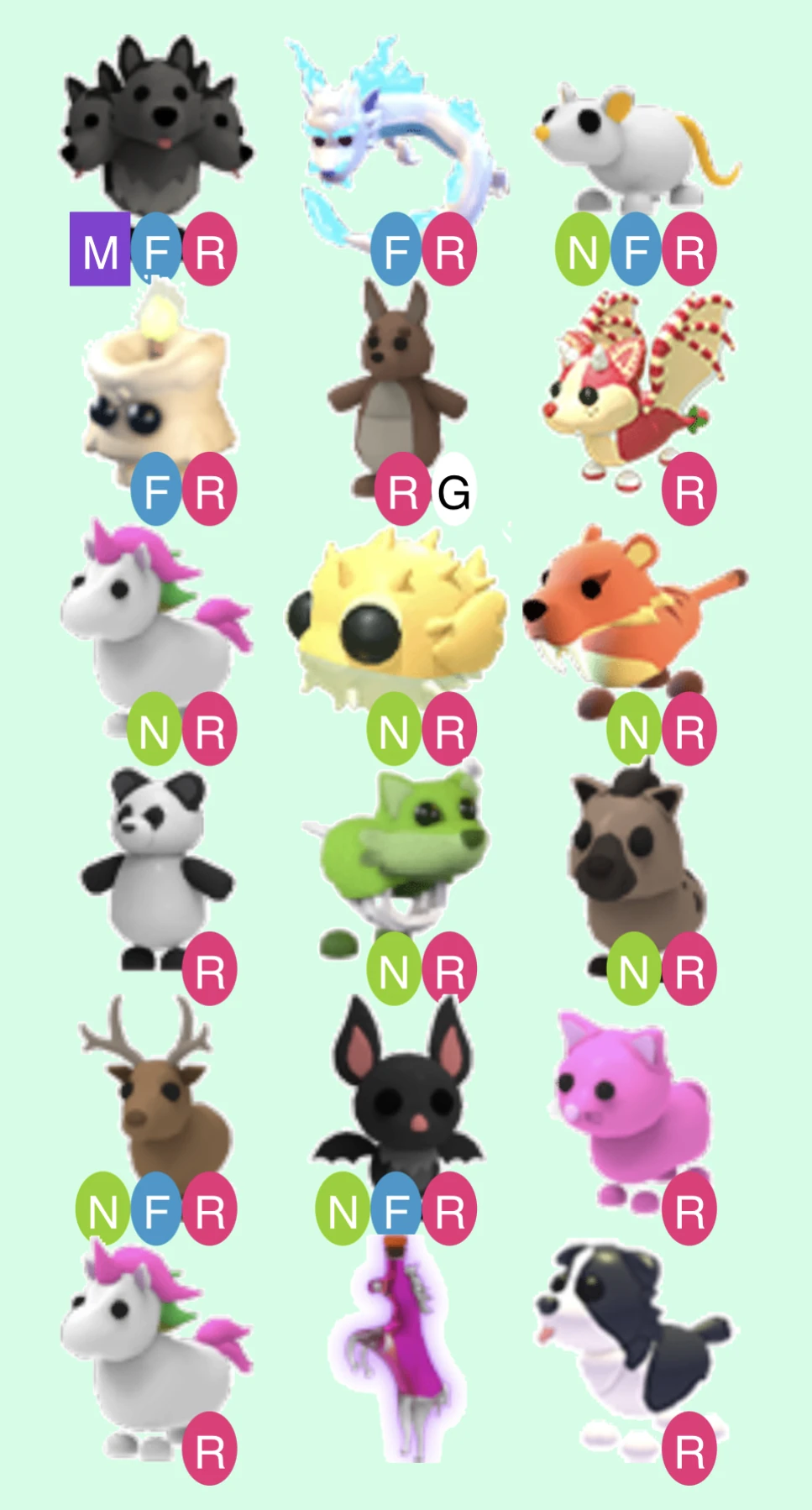 how many R pots / turts are all of these | Fandom
