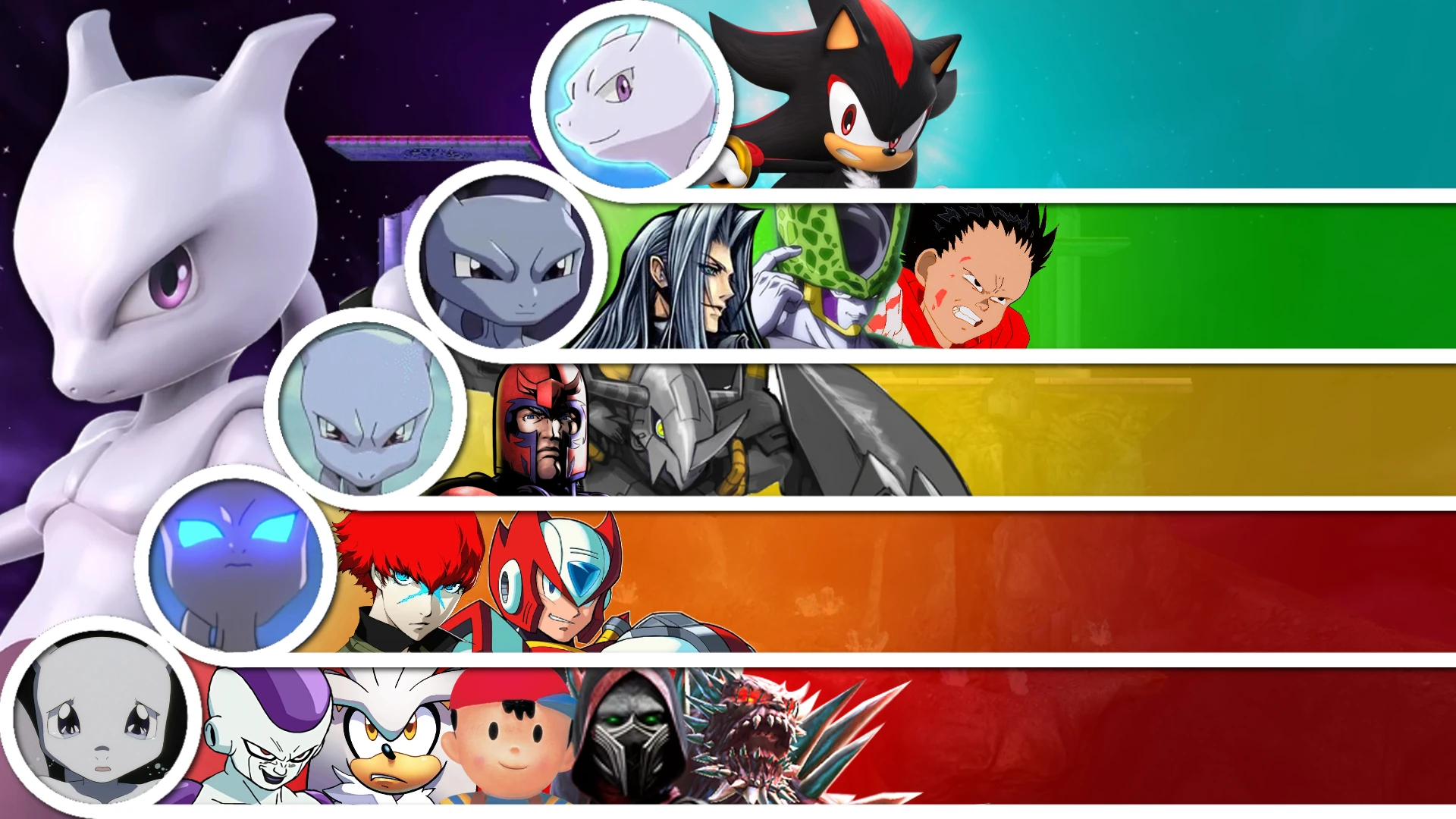 Mewtwo Matchup Tier List | Fandom