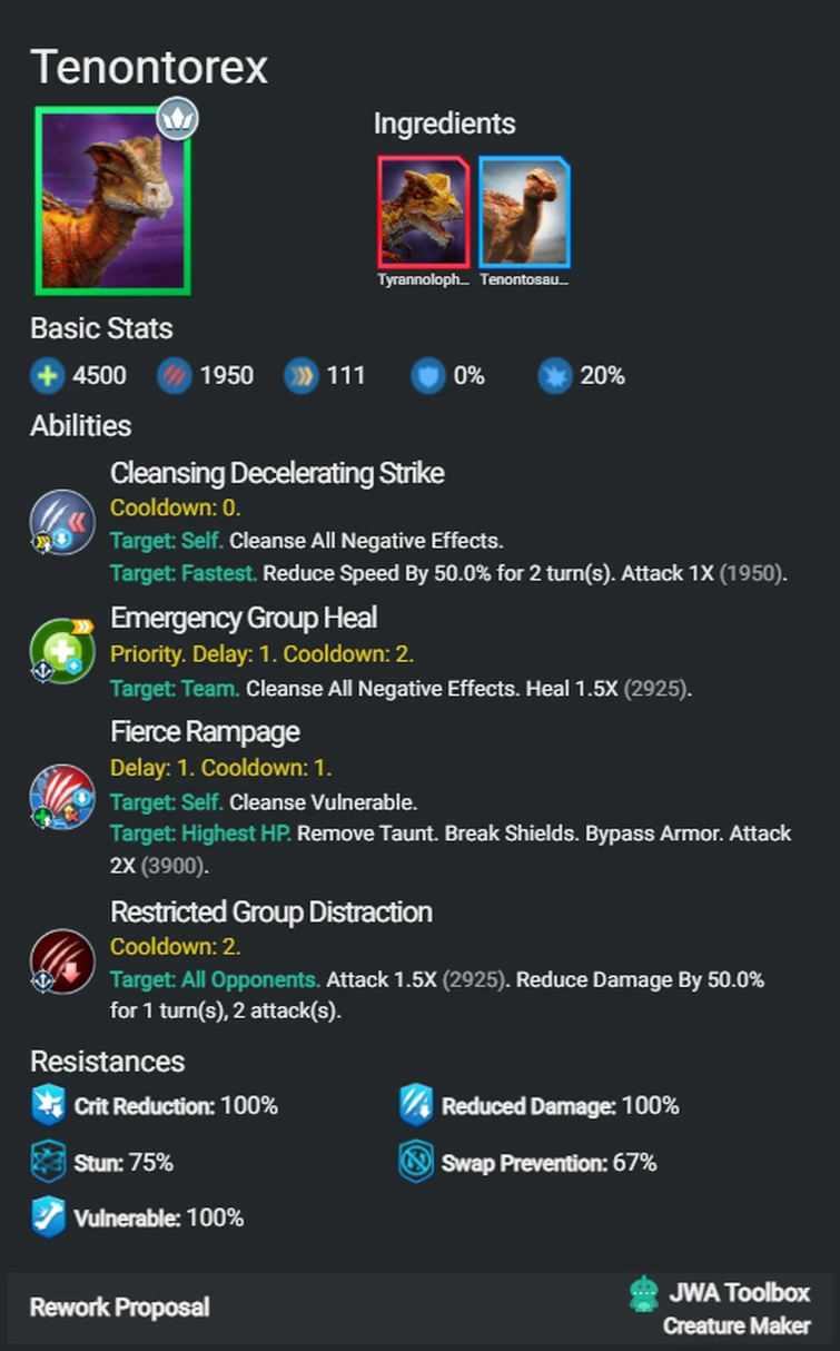 Discuss Everything About Jurassic World Alive Wiki | Fandom