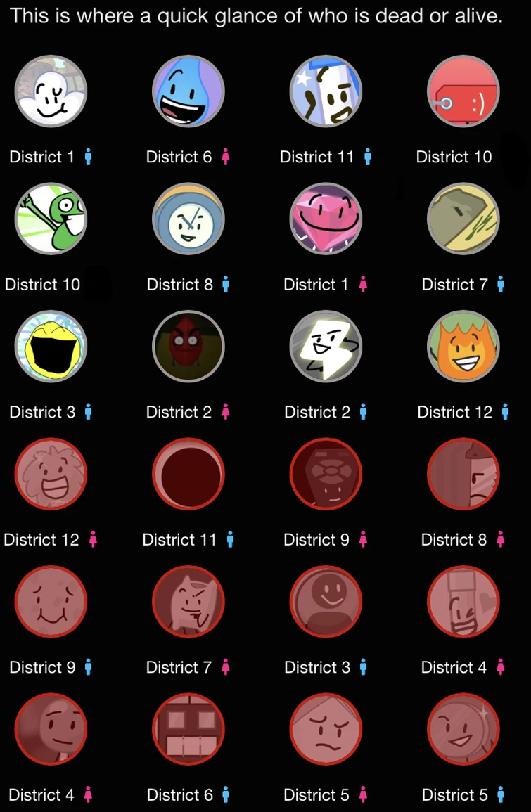 BFDI games 4 | Fandom