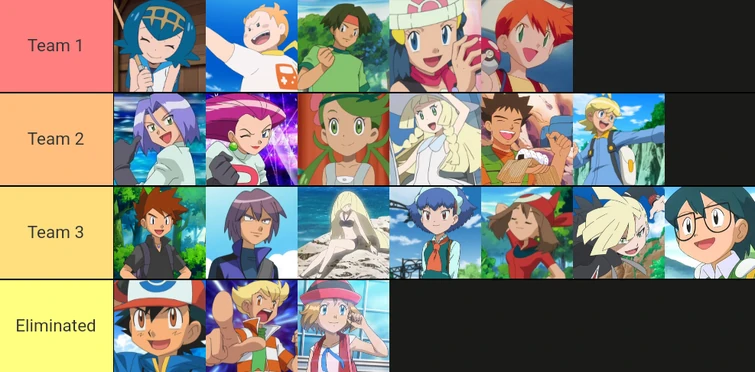 Pokemon elimination thingy 4 | Fandom