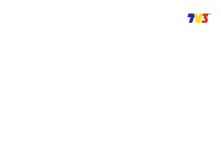 TV3 2004-2008 ntv7 2004-2006 On Screen-Bug Malaysia | Fandom