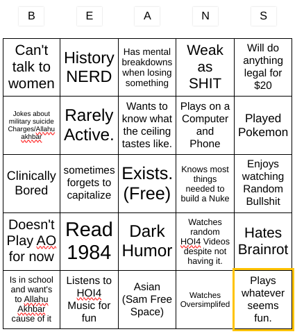 Beans Bingo. | Fandom