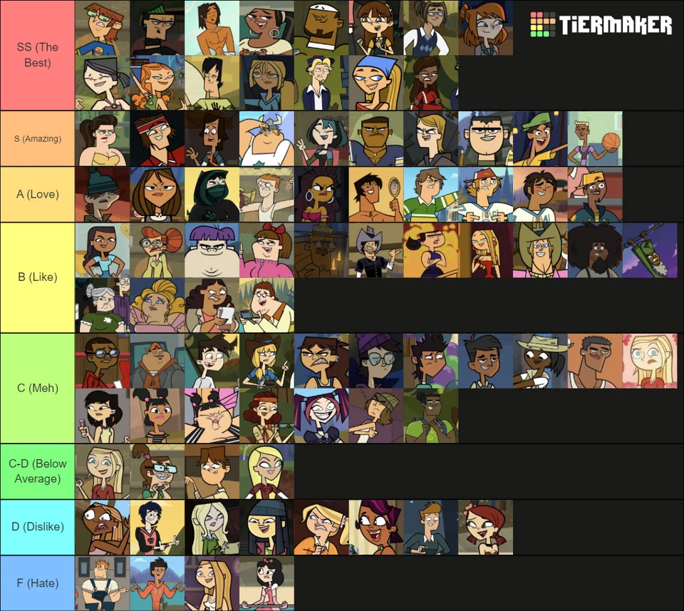 Opinion you agree with and disagree with the most? (slightly outdated.) | Fandom