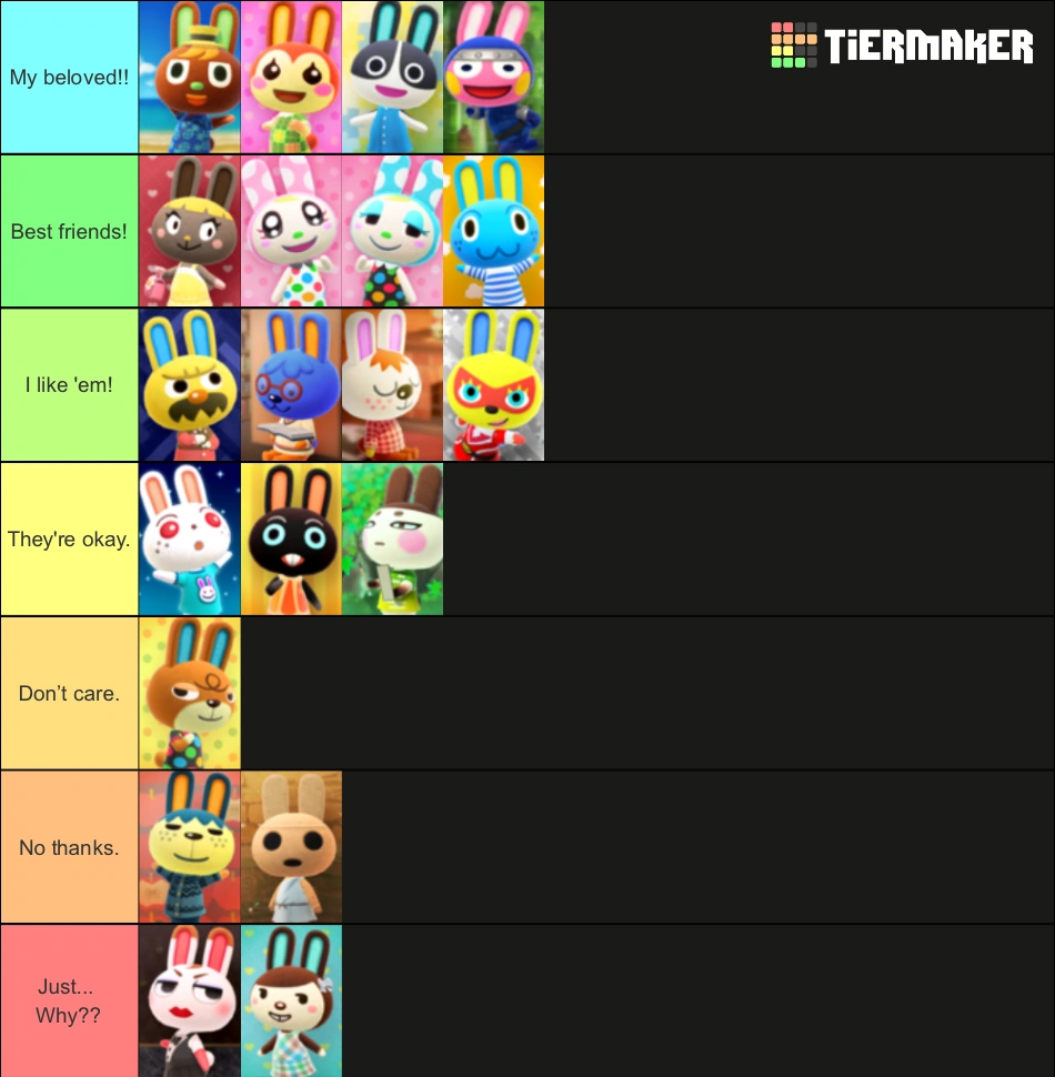 Ranking All the Bunnies! | Fandom