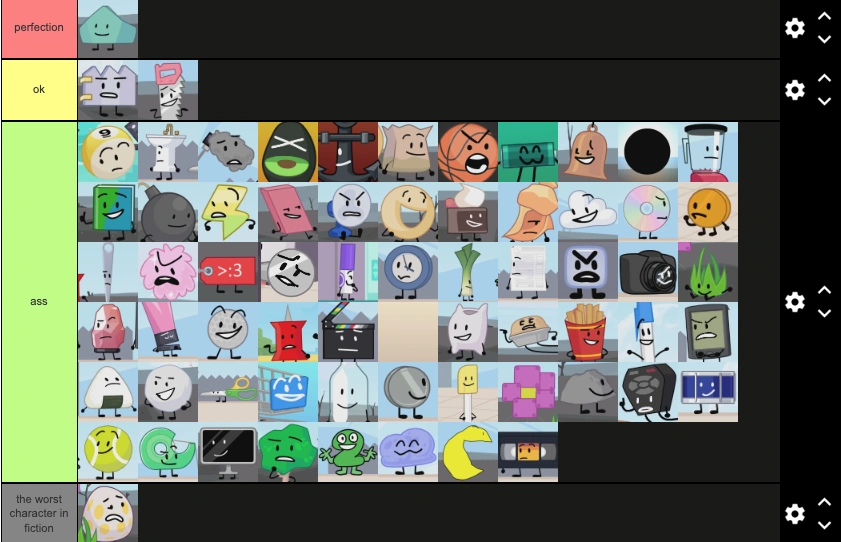 tpot tier list!!!!!! enjoy 😘 | Fandom