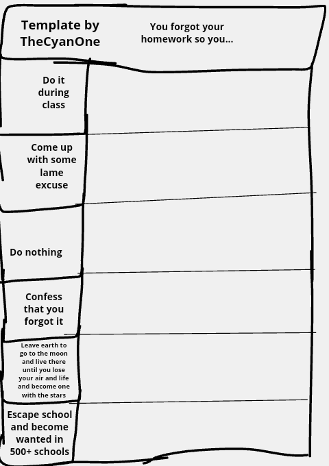 Template to put your OCs in | Fandom