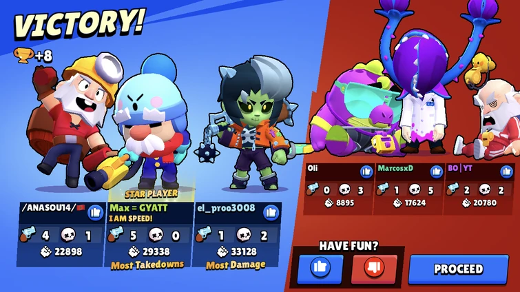 Discuss Everything About Brawl Stars Wiki | Fandom