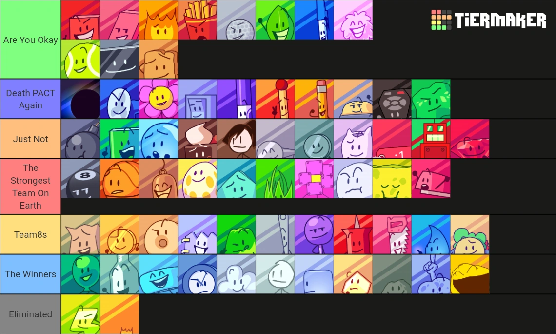 TPOT Ultimate Cast Ep 3 Soccer! | Fandom